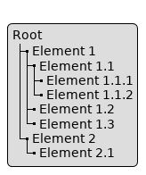 JBake, Asciidoc and PlantUML
